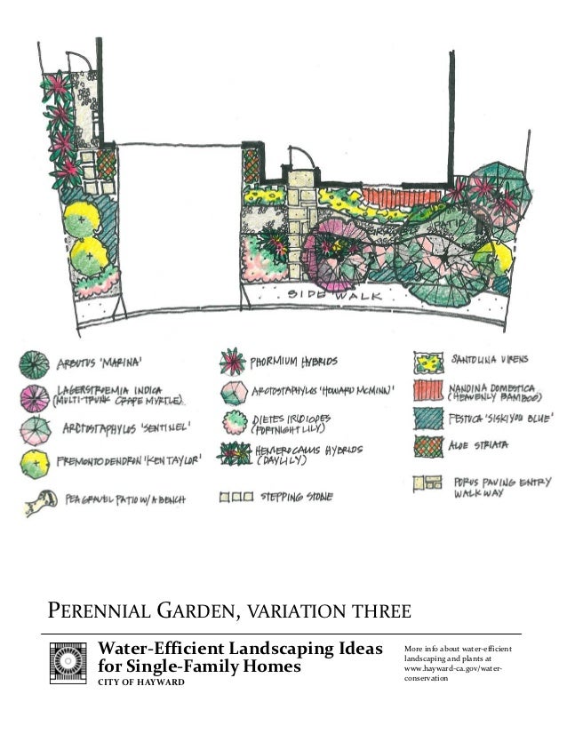 Water Saving Landscaping Ideas Money, Time And Saving Water In The