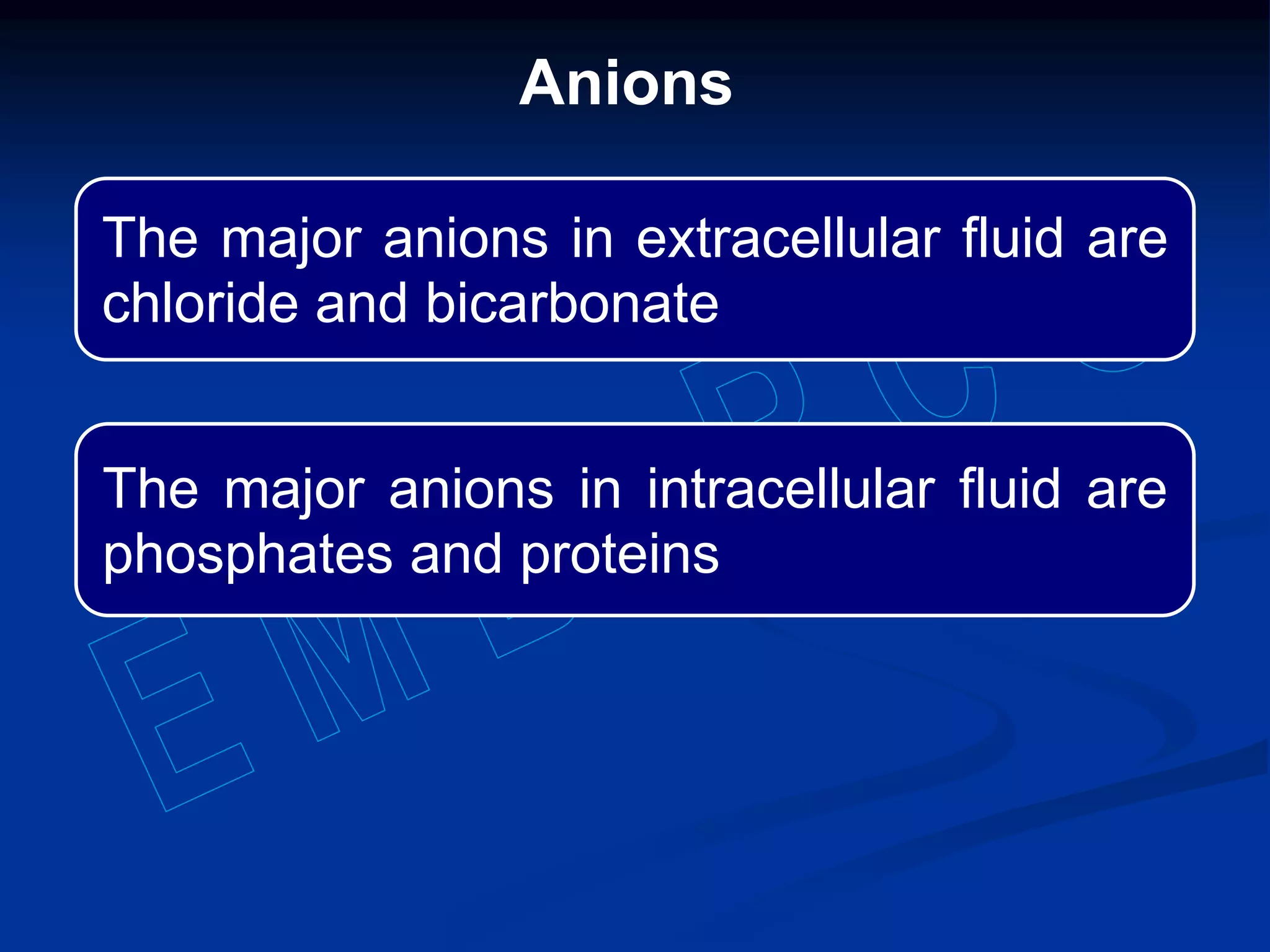 Water and electrolyte balance | PPTX