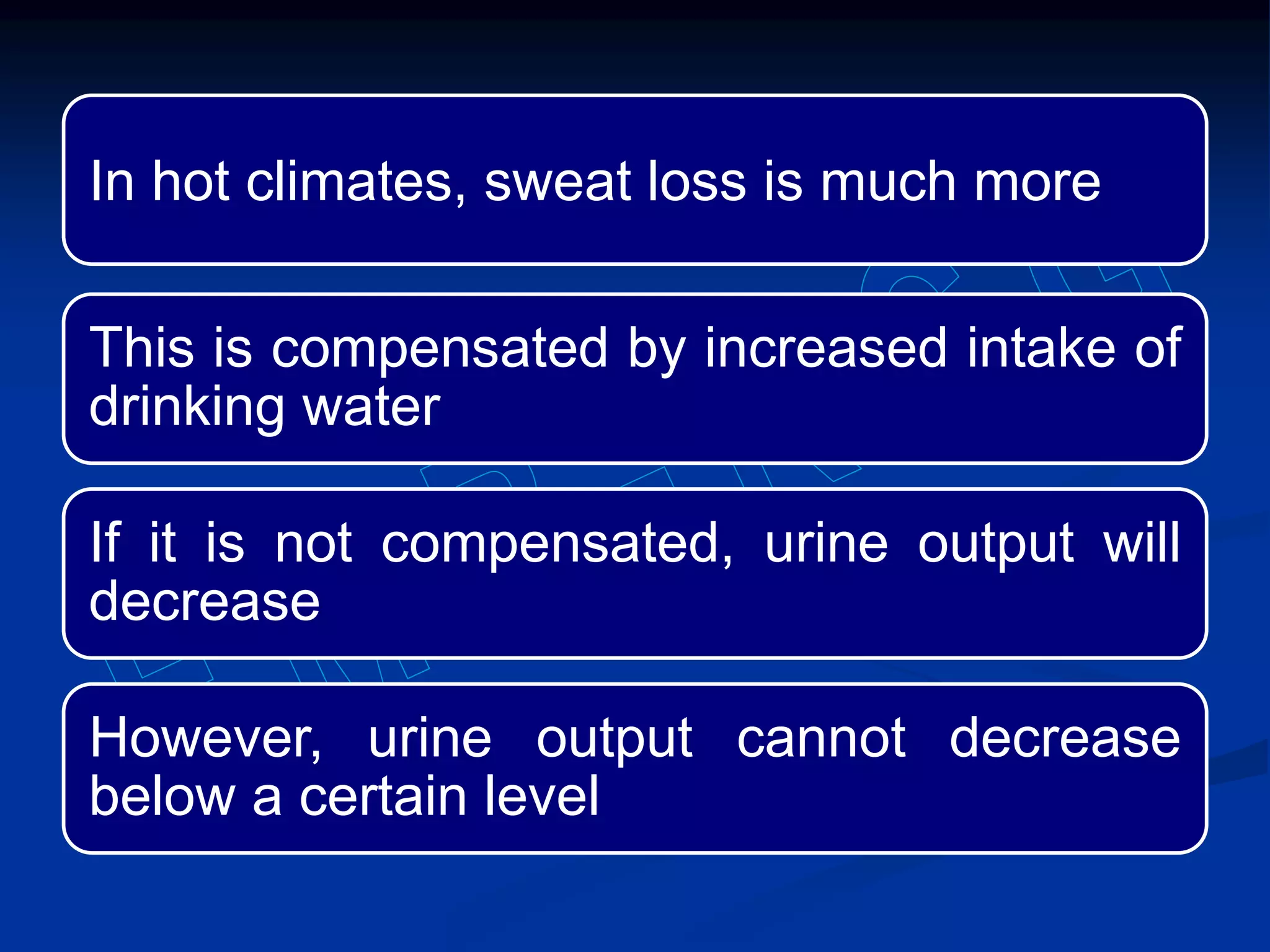 Water and electrolyte balance | PPTX