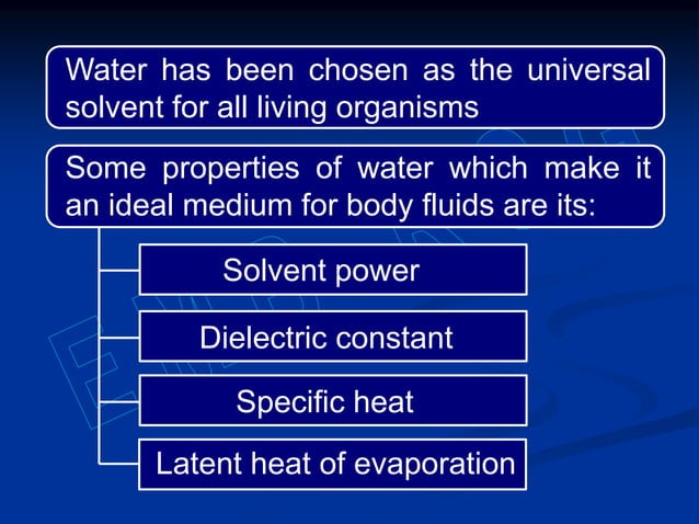 Water and electrolyte balance | PPTX | Chemistry | Science