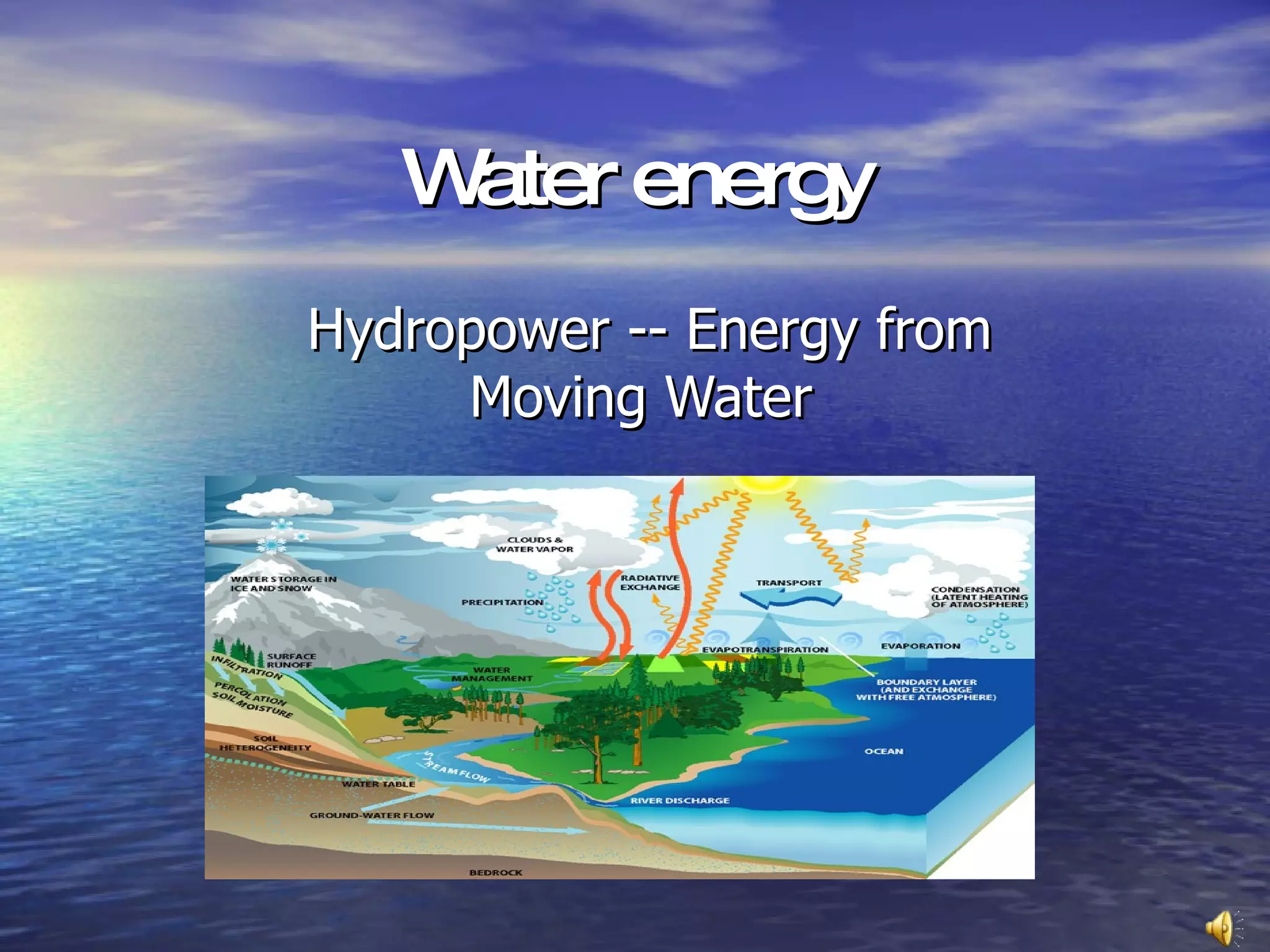 Water Energy | PPT