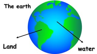 Water environment grade 1 | PPT