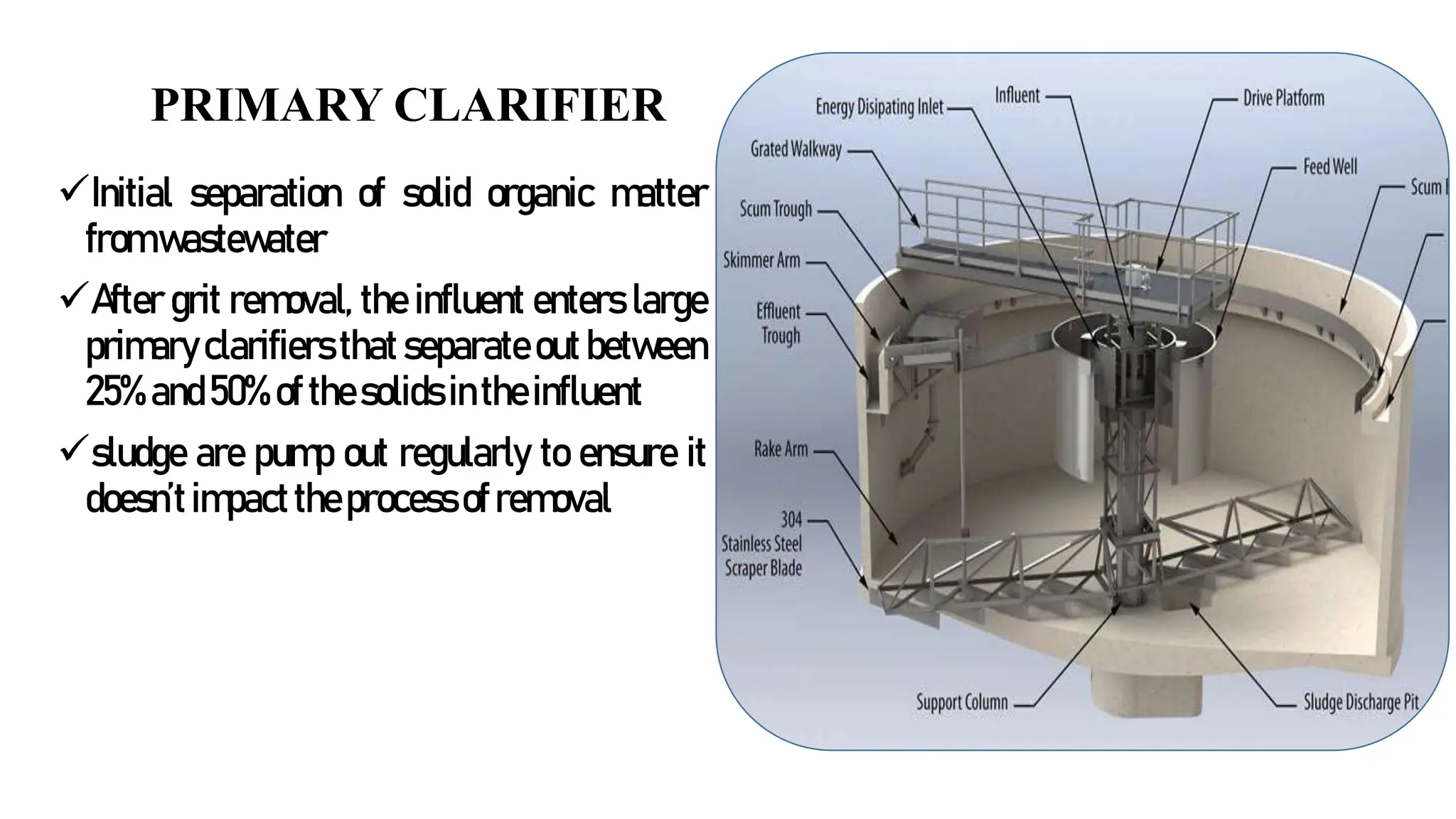 WATER-ENVIRONMENT-group-2.pptx
