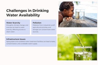 Water-Facilities-and-Drinking-Water-Availability.pdf
