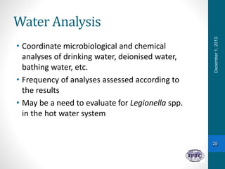 Water for all final presentation by G1 2023 | PPTX