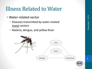 Water for all final presentation by G1 2023 | PPTX | Infectious ...