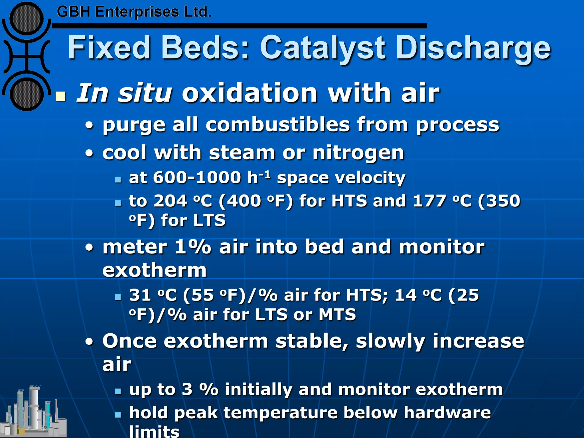 Water-Gas-Shift Reactor Loading & Unloading Considerations | PDF