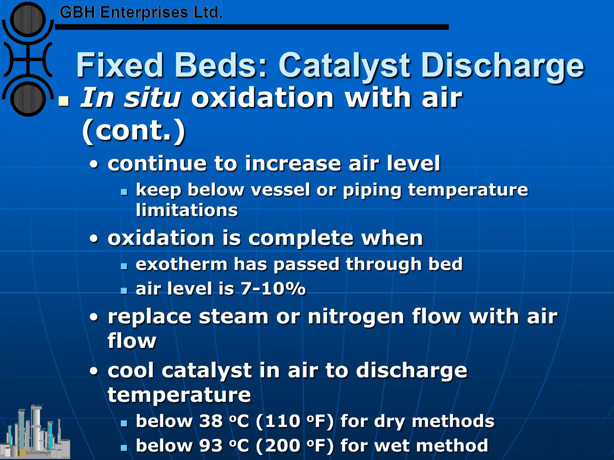 Water-Gas-Shift Reactor Loading & Unloading Considerations | PDF