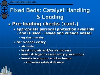 Water-Gas-Shift Reactor Loading & Unloading Considerations | PDF