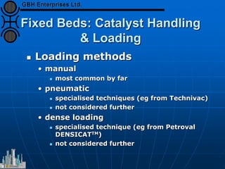 Water-Gas-Shift Reactor Loading & Unloading Considerations | PDF