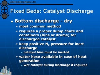 Water-Gas-Shift Reactor Loading & Unloading Considerations | PDF