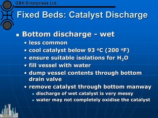 Water-Gas-Shift Reactor Loading & Unloading Considerations | PDF