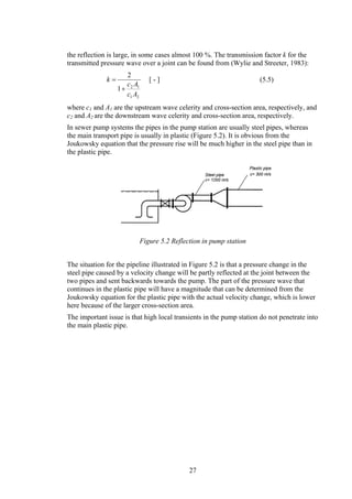 Water hammer in pumped sewer mains | PDF
