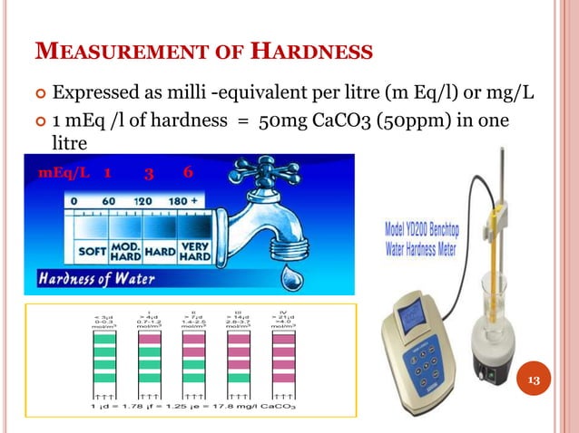 water hardness | PPT