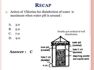 water hardness | PPT