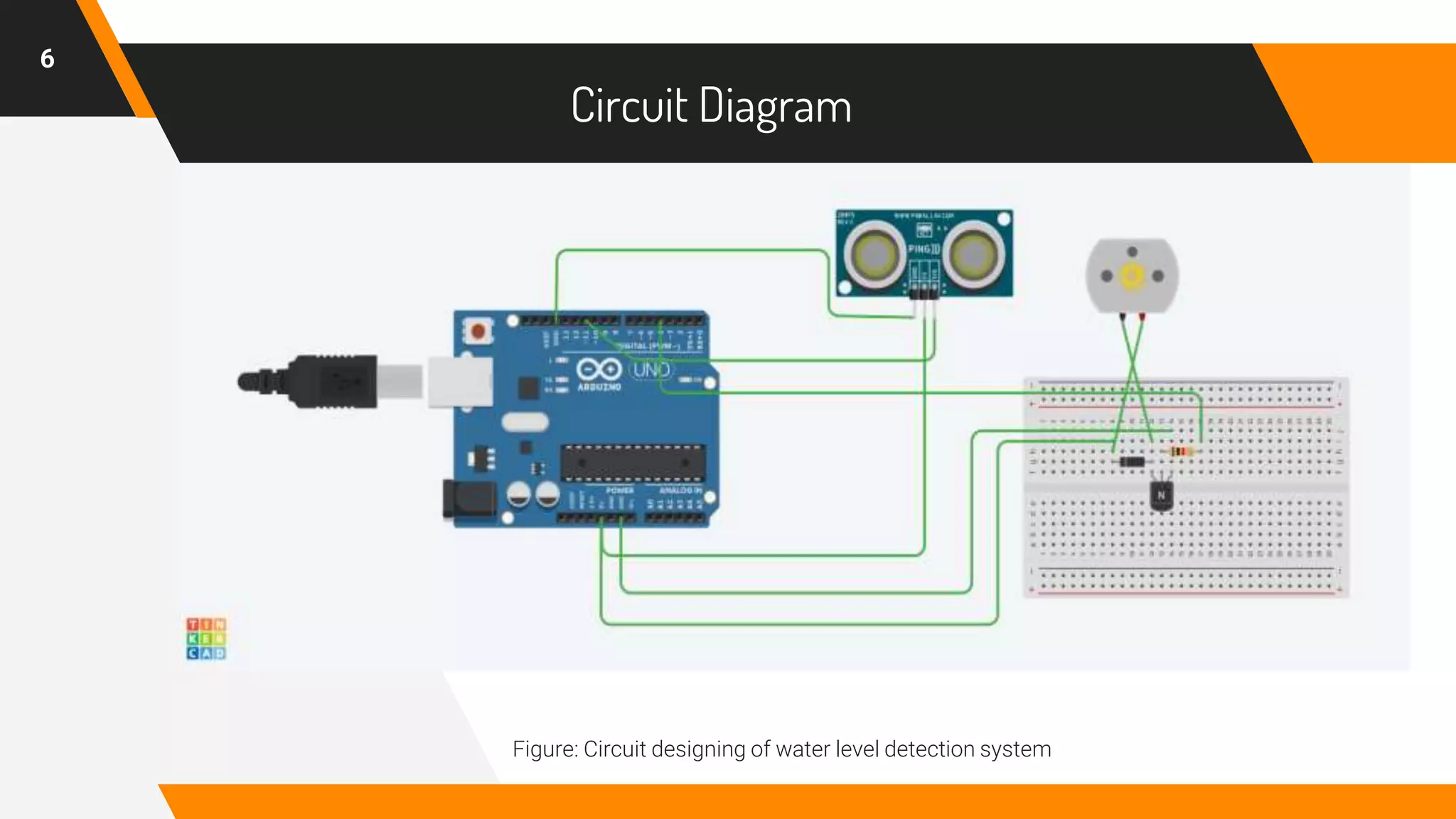 Water level-detection | PPTX