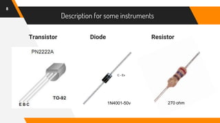 Water level-detection | PPTX