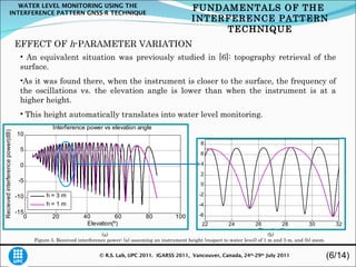 Water level monitoring using the interference pattern GNSS-R.ppt