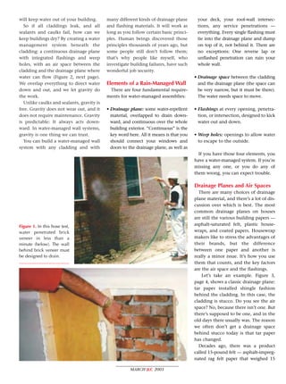 Water managed wall-systems | PDF | Home Improvement | Home & Garden