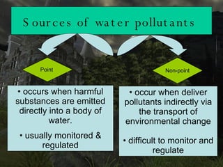 Water Pollution | PPT | Environmental Services Industry | Industries