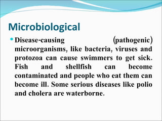Water Pollution | PPT