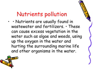 Water pollution | PPT