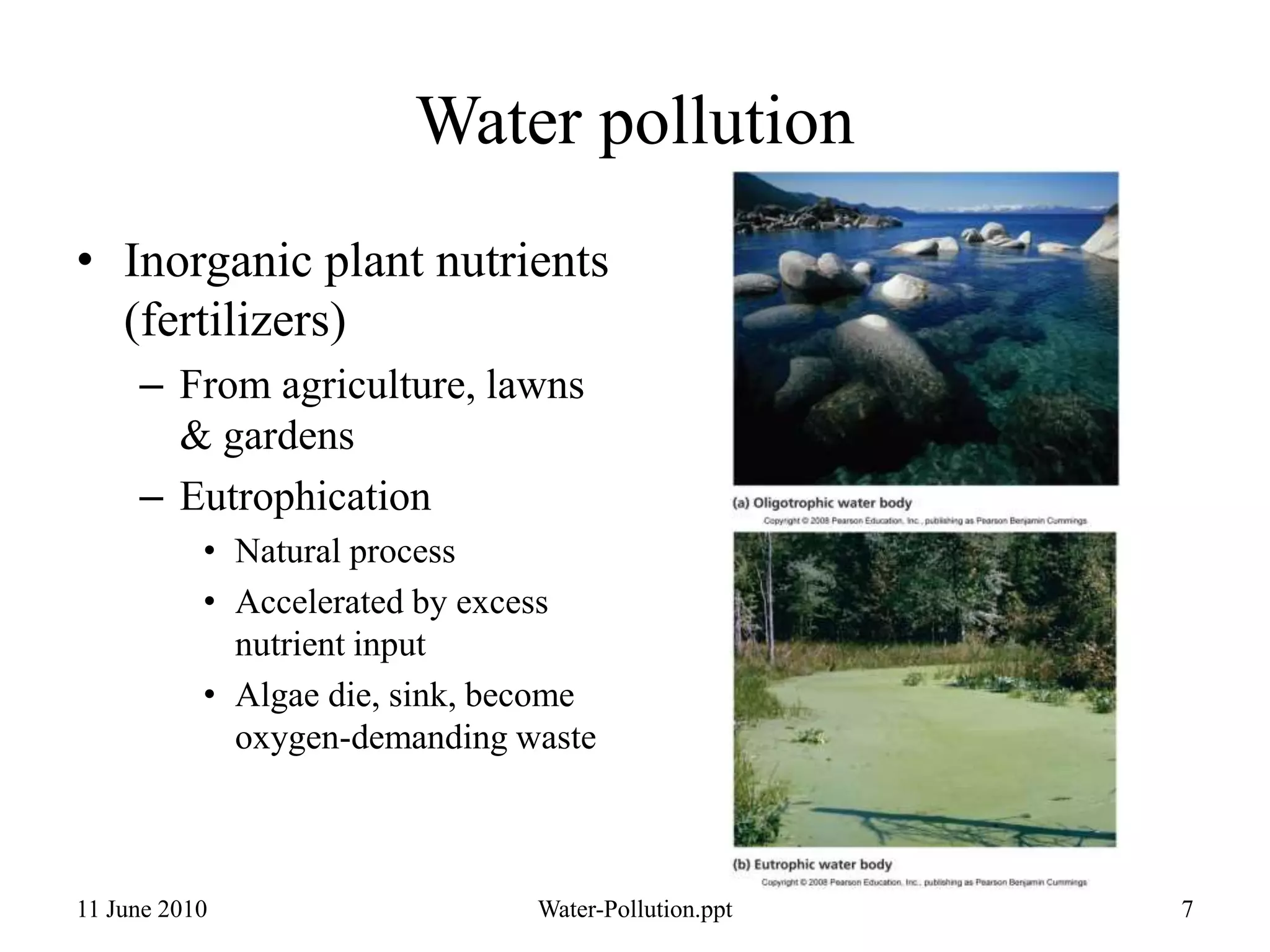 Water-Pollution.ppt