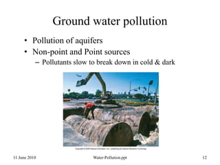 Water-Pollution.ppt