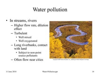 Water-Pollution.ppt