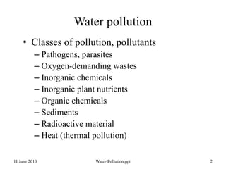Water-Pollution.ppt