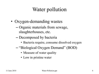 Water-Pollution.ppt