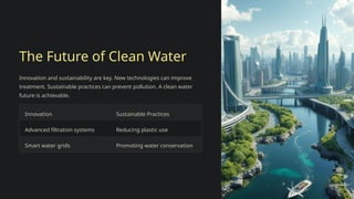 Water-Pollution-A-Global-Crisis (2).pptx