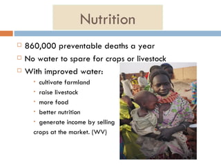 Water Poverty | PPT