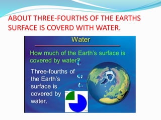 Water-PowerPoint Presentation.pptx