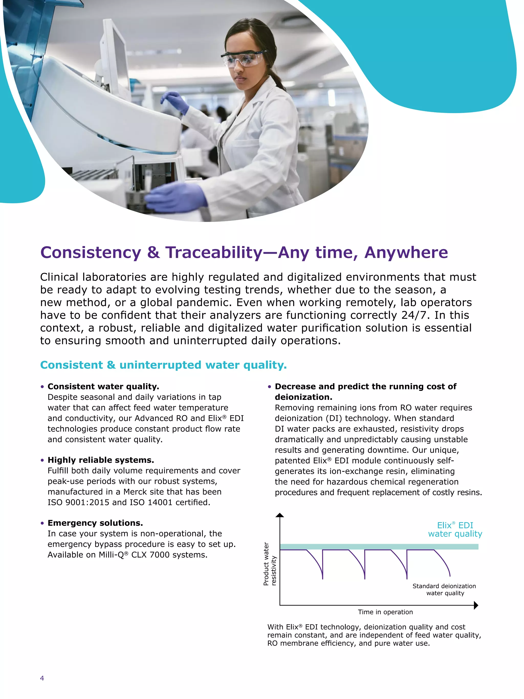 Clinical Laboratory Grade Water | PDF