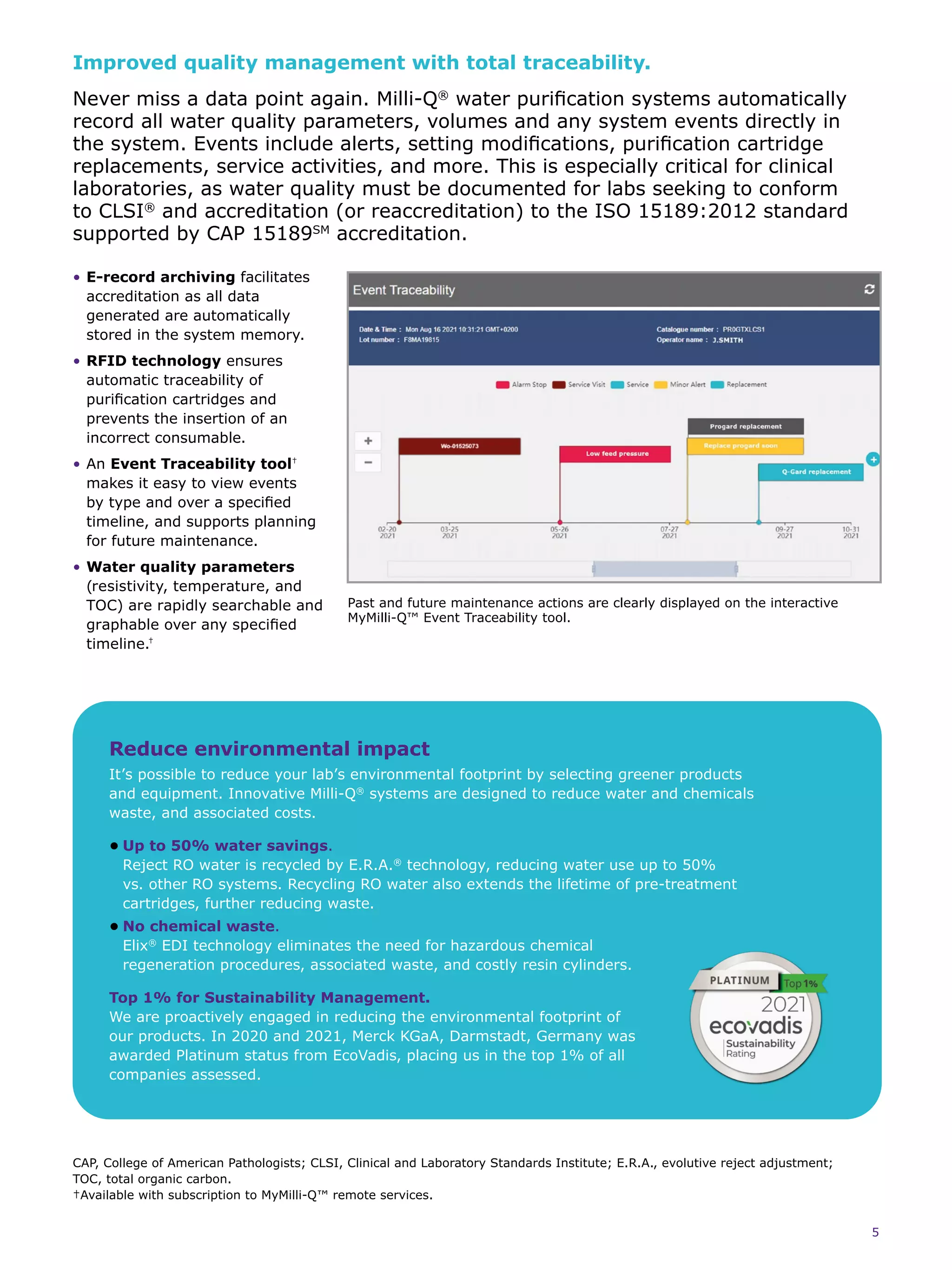 Clinical Laboratory Grade Water | PDF