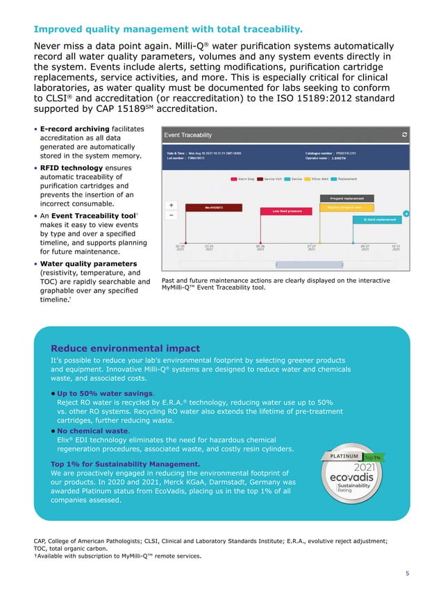 Clinical Laboratory Grade Water | PDF