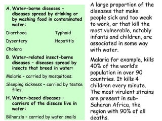 Water Quality | PPT