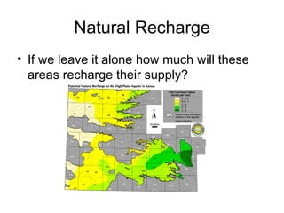 Water Resources | PPT