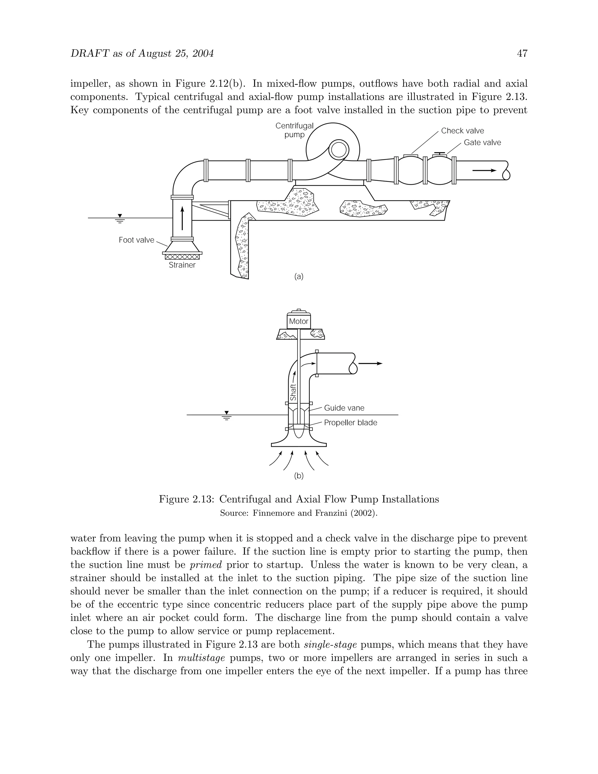 Water-Resources-Engineering-Chin.pdf