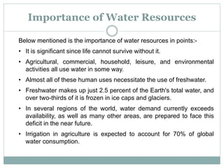 Water-Resources-ppt.pptx