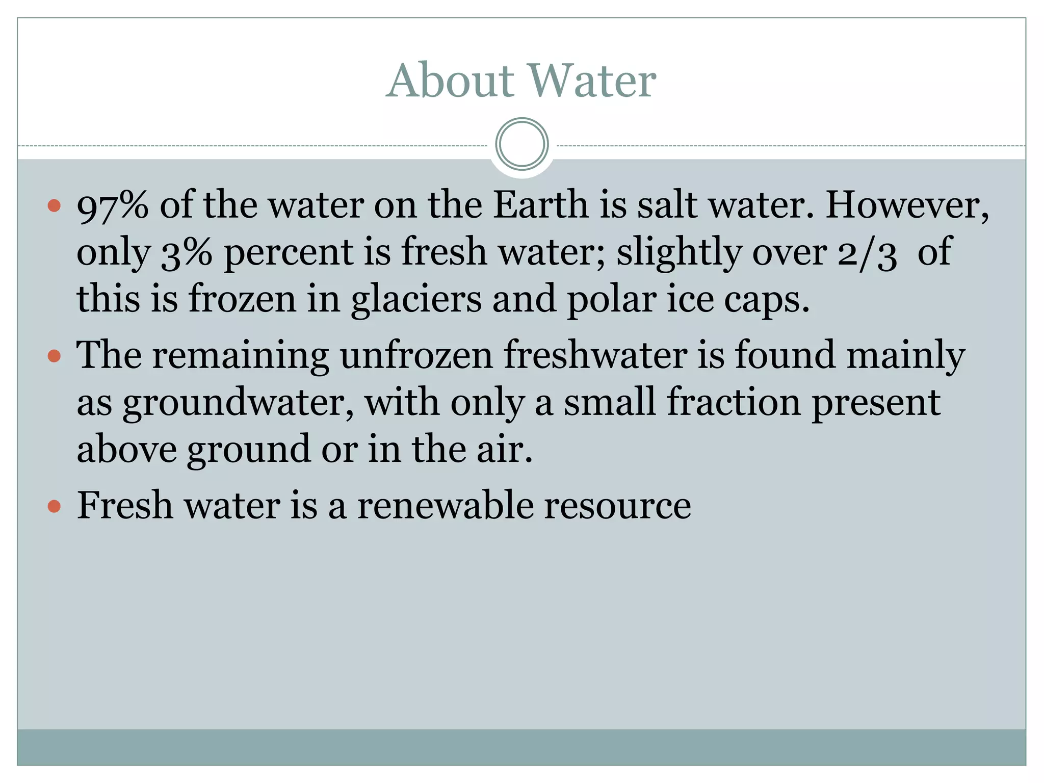 Water-Resources-ppt.pptx