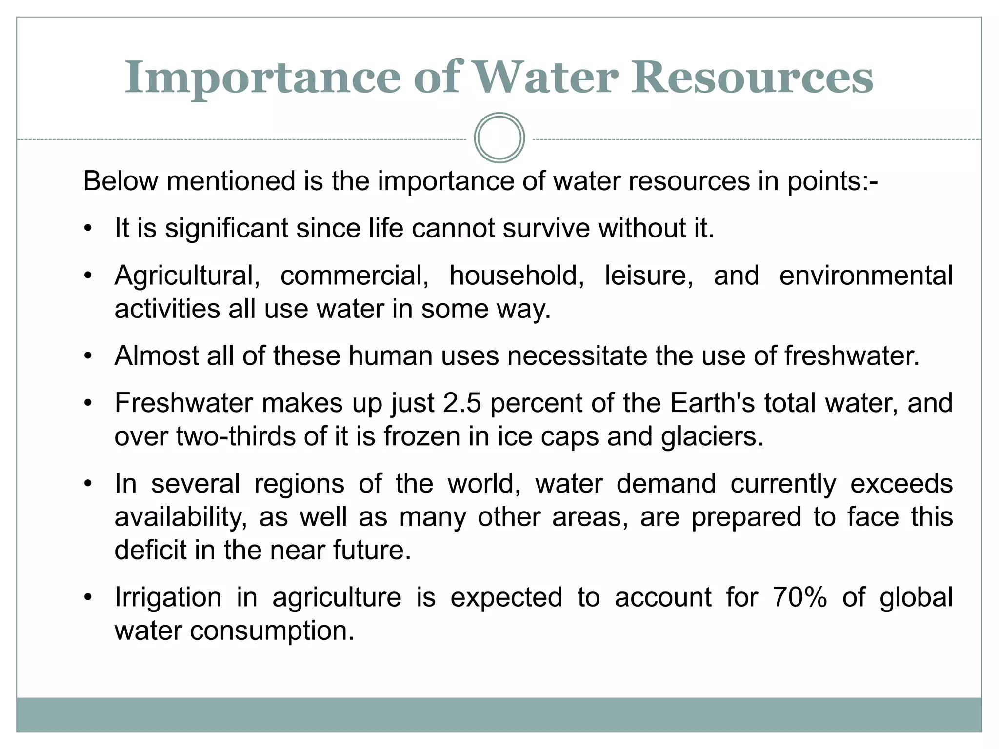 Water-Resources-ppt.pptx