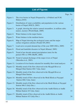 Water resources of nepal- in the context of climate change 2011 by wecs ...
