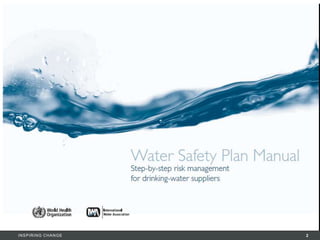 Water safety plans & catchment management | PPTX