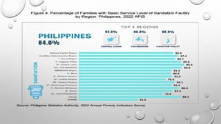 WATER SANITATION IN THE PHILIPPINES.COMK
