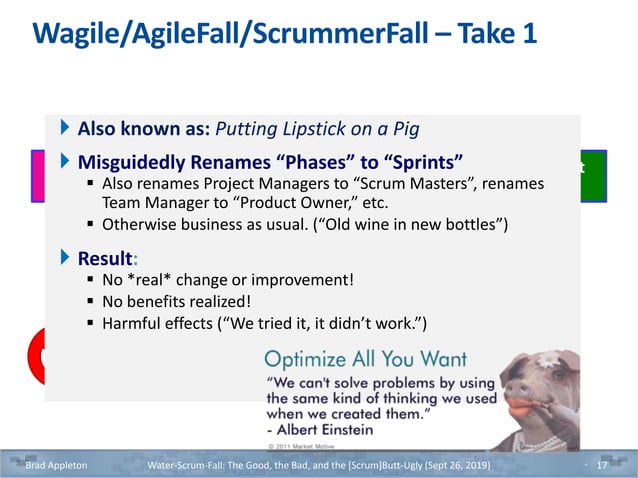 Water-Scrum-Fall: The Good, the Bad, and the [Scrum]Butt-Ugly | PPTX