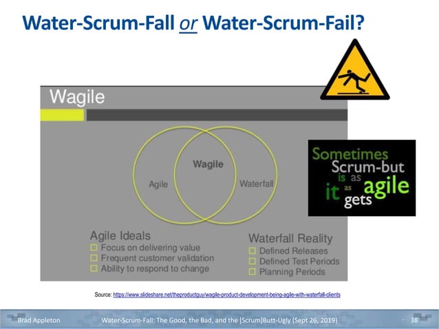 Water-Scrum-Fall: The Good, the Bad, and the [Scrum]Butt-Ugly | PPTX