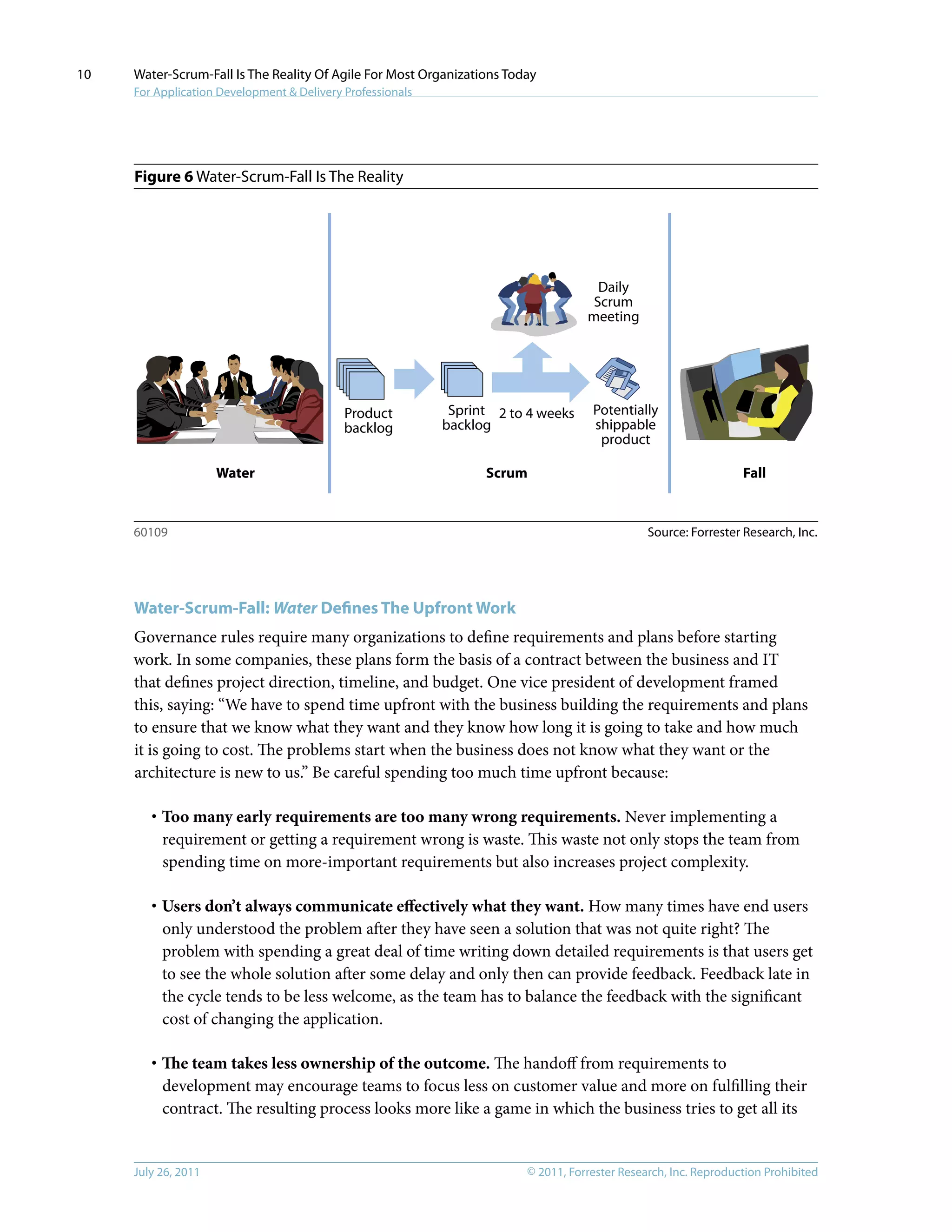Water scrum-fall is-reality_of_agile_for_most | PDF