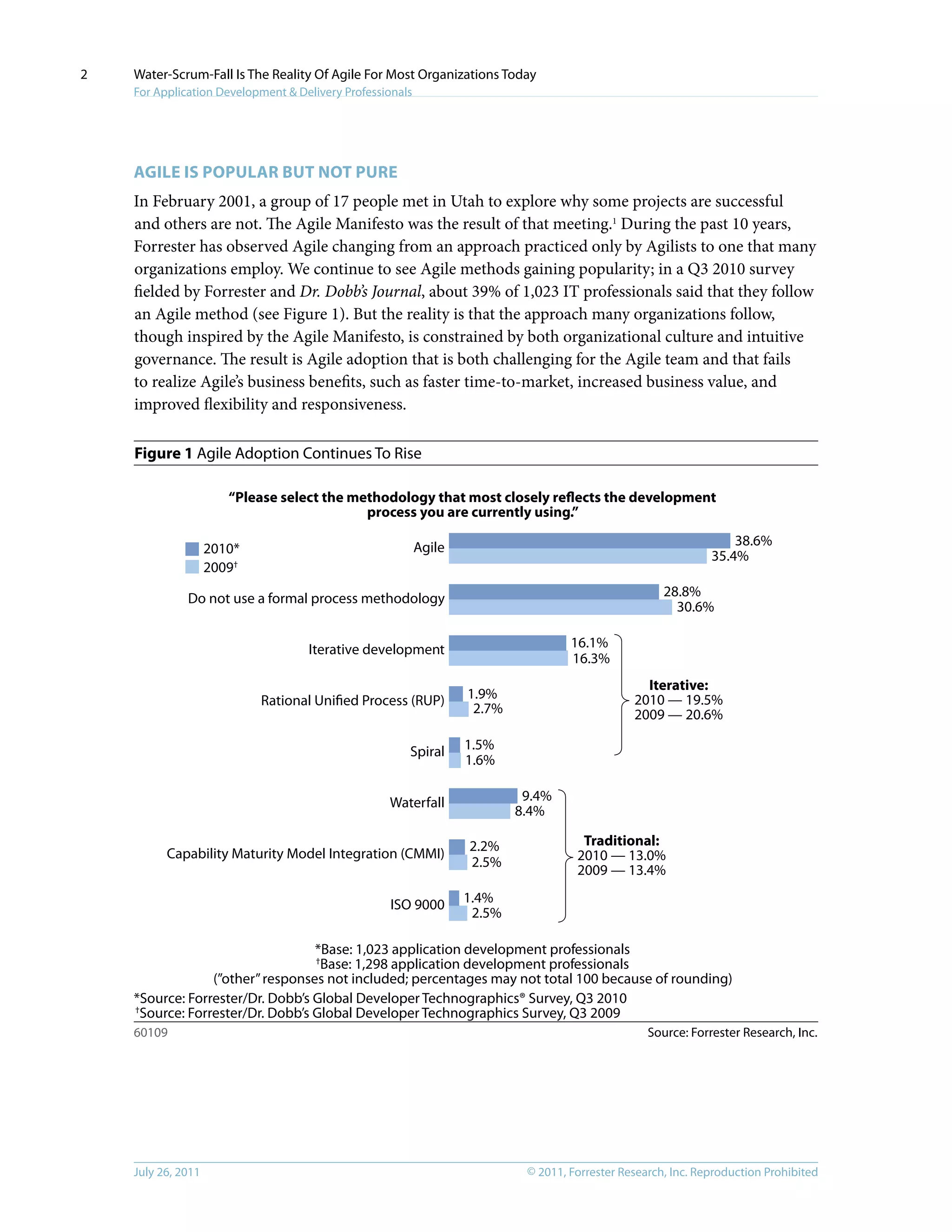 Water scrum-fall is-reality_of_agile_for_most | PDF